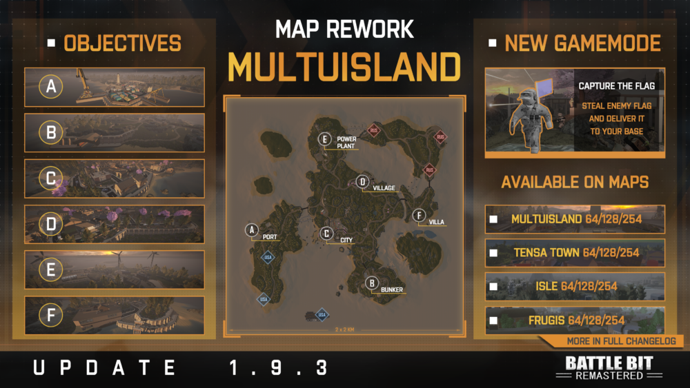 BATTLEBIT : Update 1.9.3: New Map & Mode | Future Plans Community ...